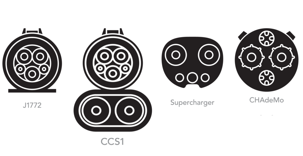 El conector de Tesla se transforma en el estándar de facto y ...